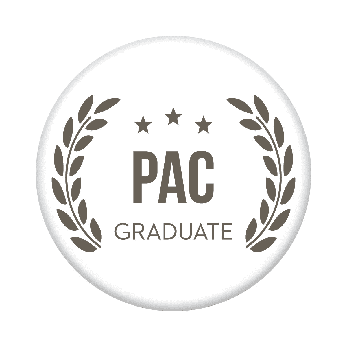 Leadership Development – Human Resources